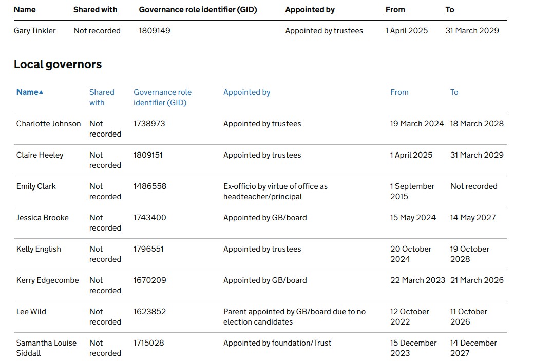 edlington Victoria academy exceed learning partnership | governors