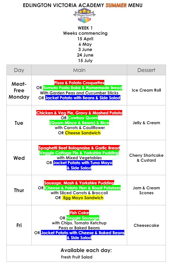 edlington Victoria academy exceed learning partnership | school meals